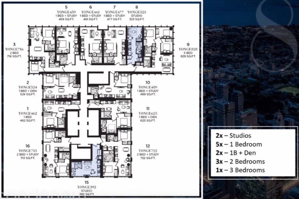 8 Wellesley Condos - Buy New Condos & Homes with Team KBSingh; Save ...